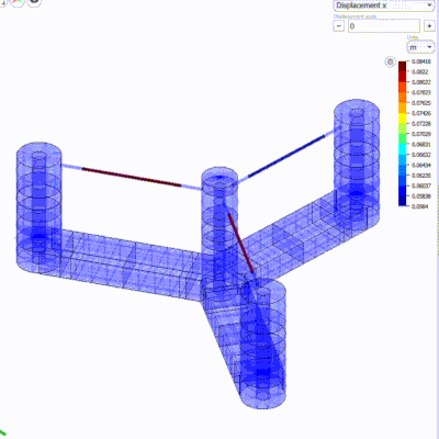 Unlock Insights into Floating Offshore Wind Design
