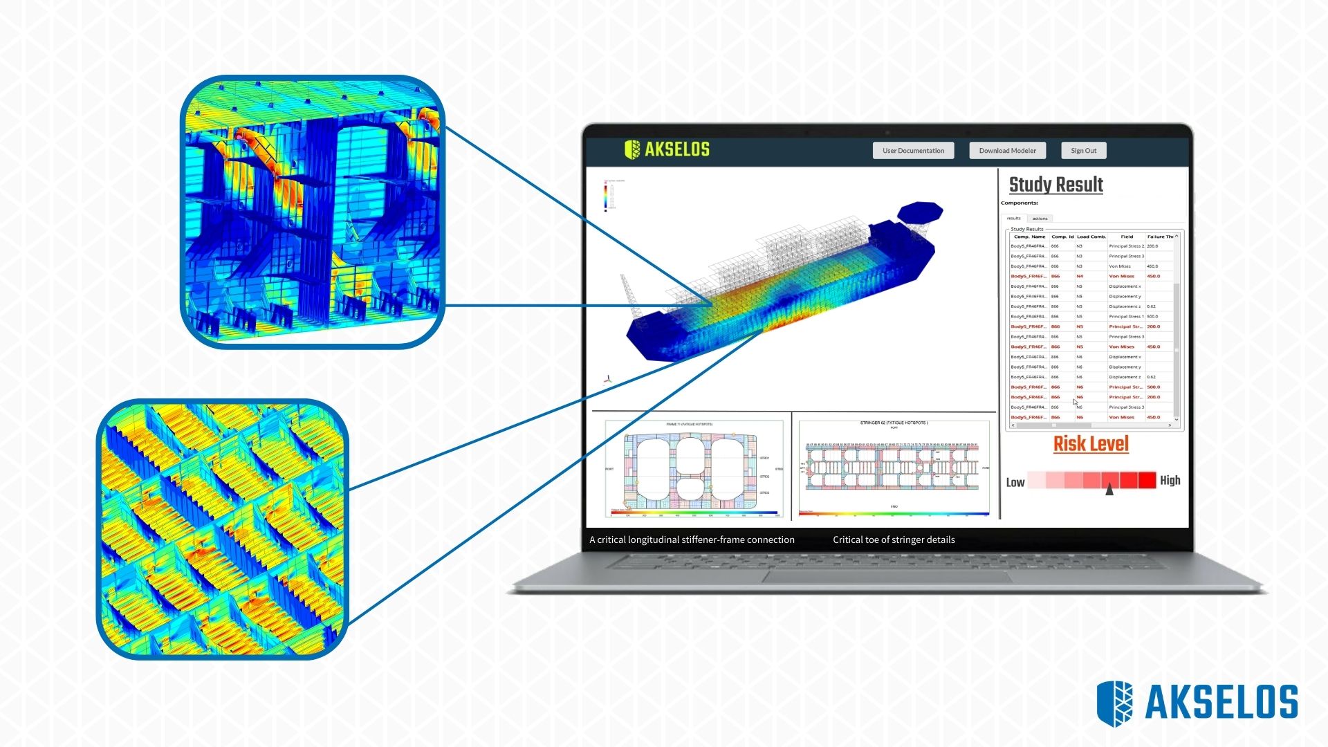 How to Run Fatigue Assessment for FPSOs in 4 Steps