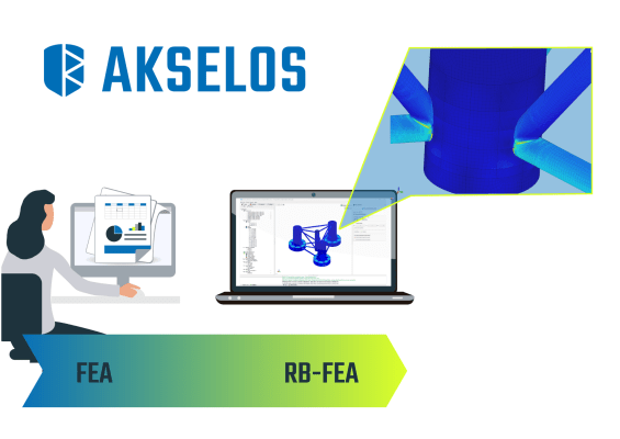 Floating Offshore Wind Takes Centre Stage: Akselos at Wind Europe 2023 ...