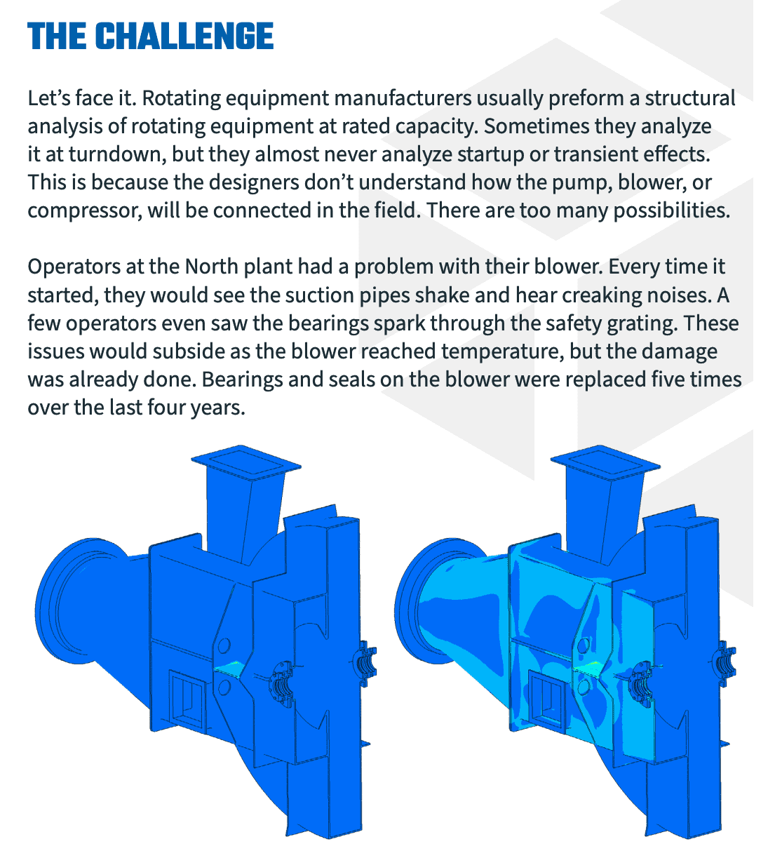 Solving Thermo-Structural Interplay with Digital Twin Solutions | Akselos