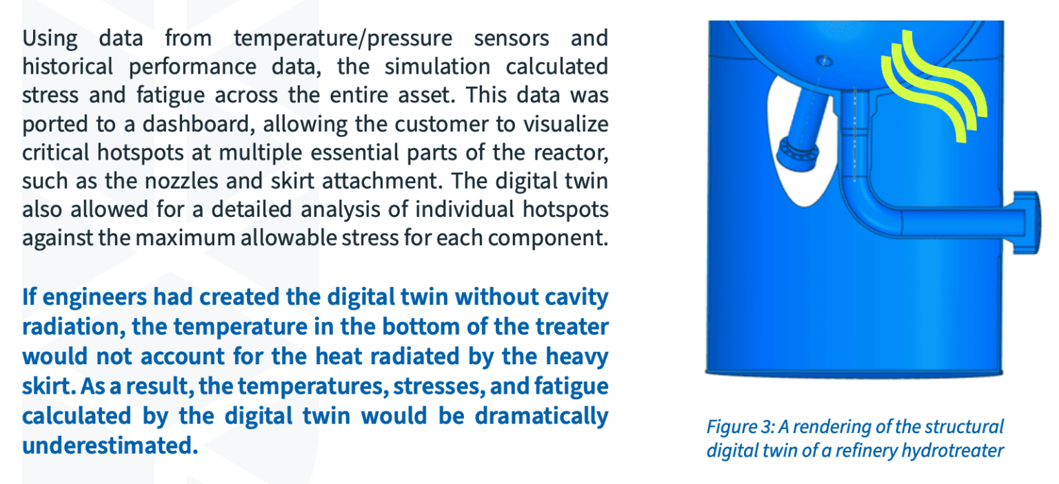 Simulate Cavity Radiation with Akselos Digital Twins
