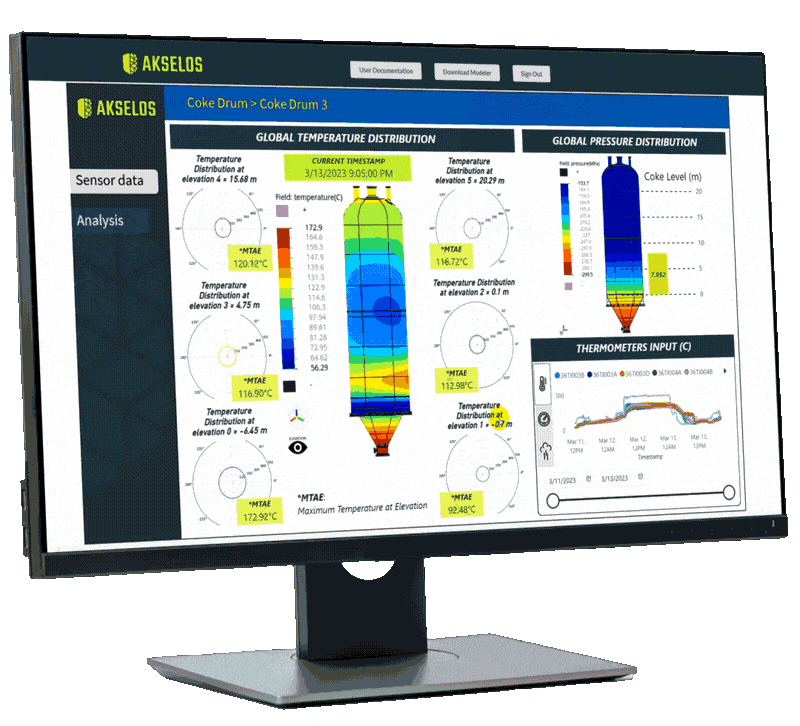 Akselos: Leader in Downstream Advanced Asset Management
