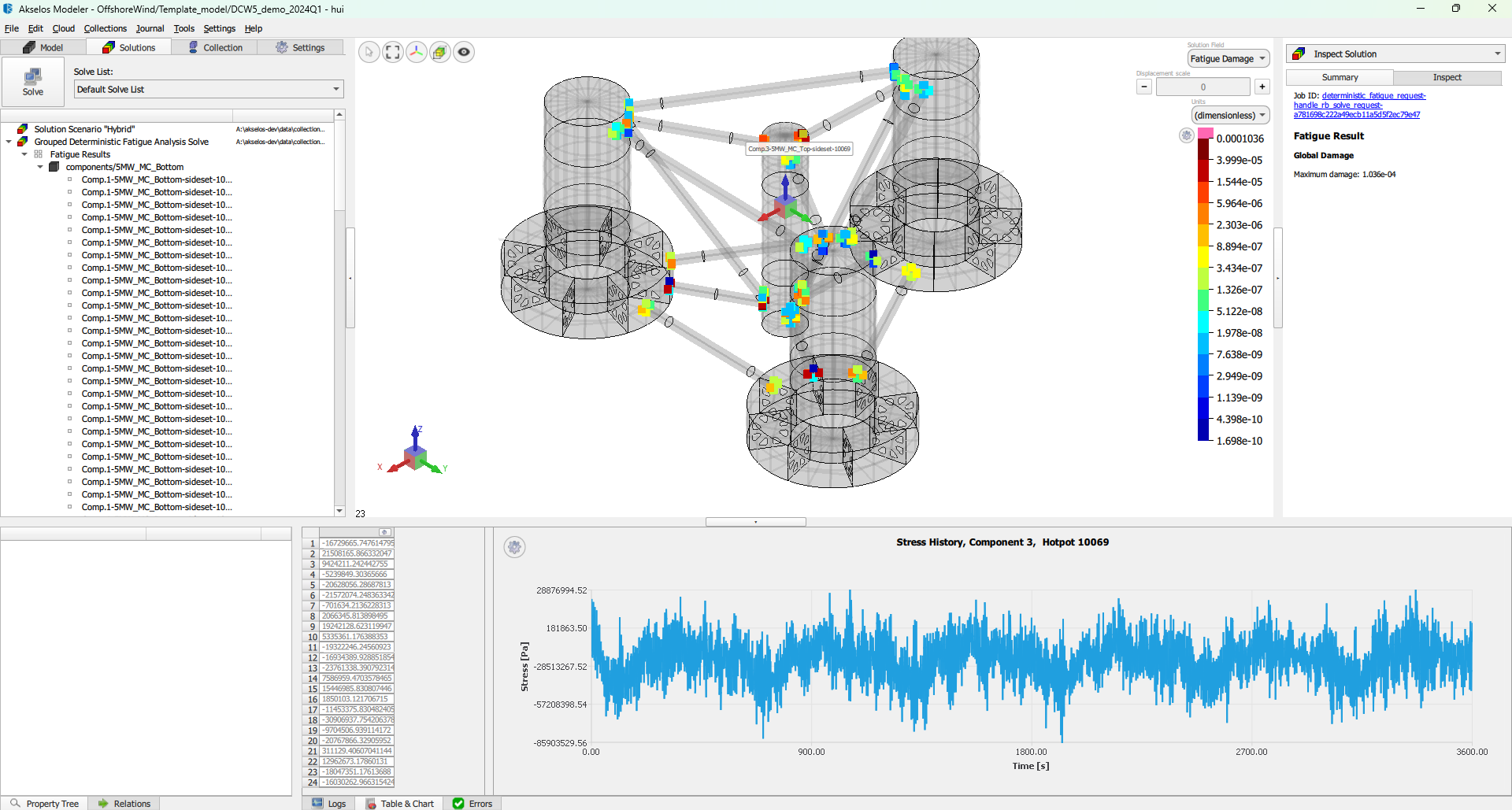 Wind Software Release Notes - Akselos Modeler 2024.04 | Akselos