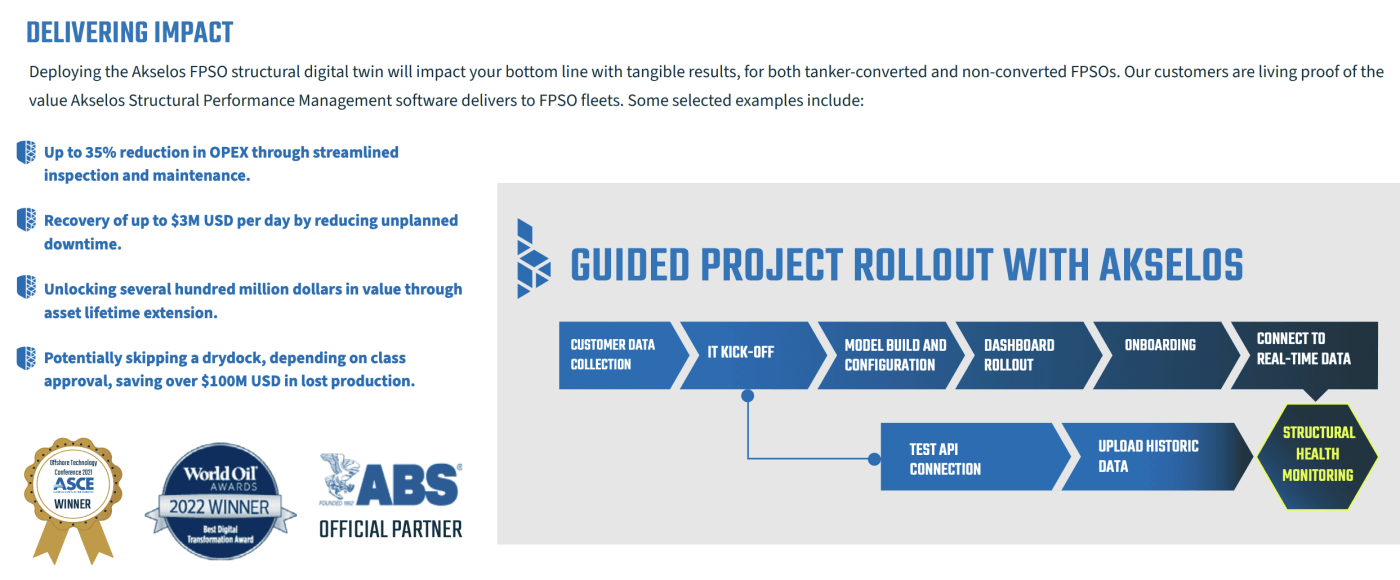 Optimize Your FPSO Fleet with Akselos SPM