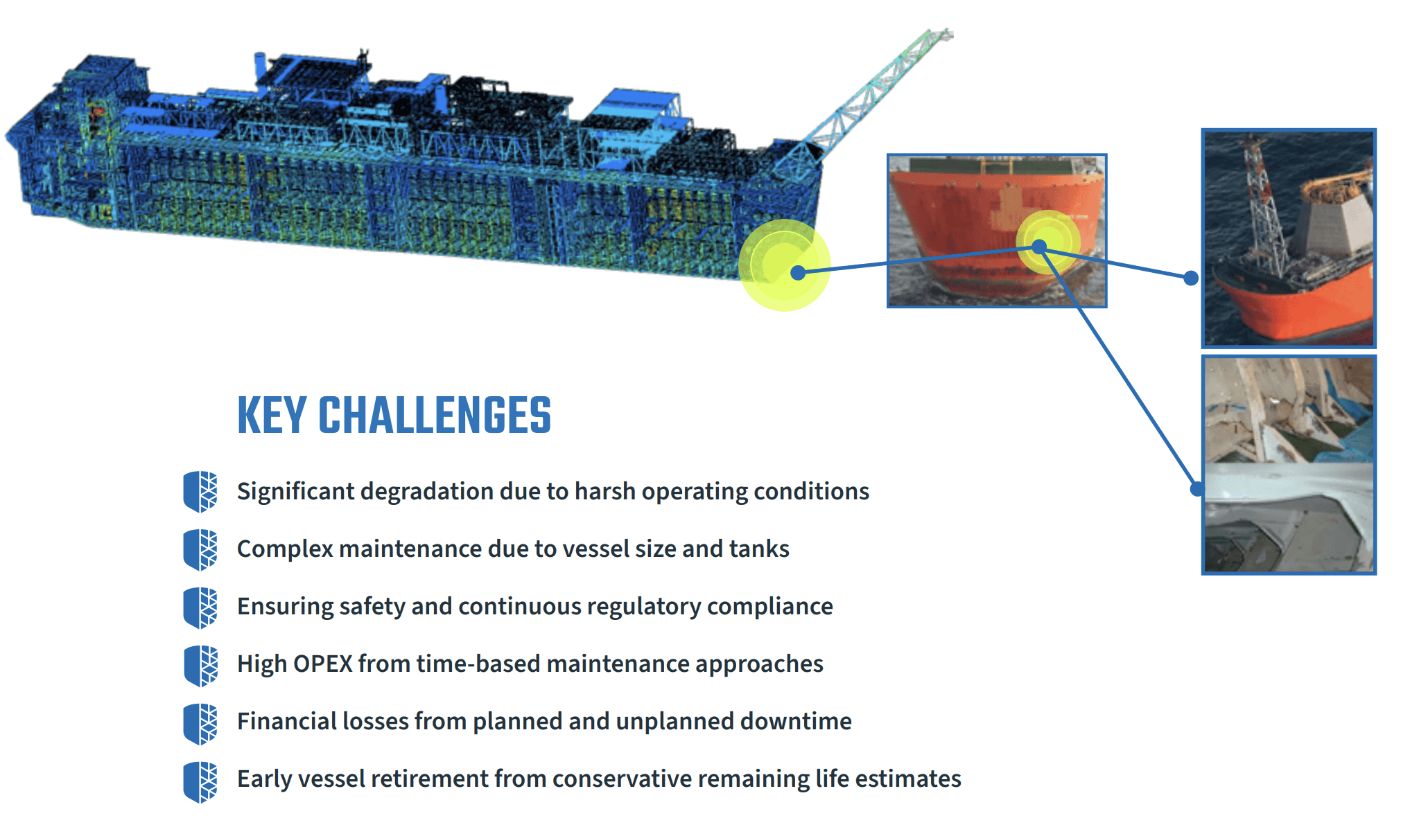 Optimize Your FPSO Fleet with Akselos SPM